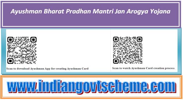 30 crore Ayushman Cards created under Ayushman Bharat Pradhan Mantri ...