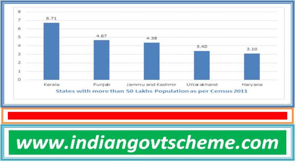 Consumer Price Index (CPI) Inflation for June 2025 at 2.10%, Declines ...