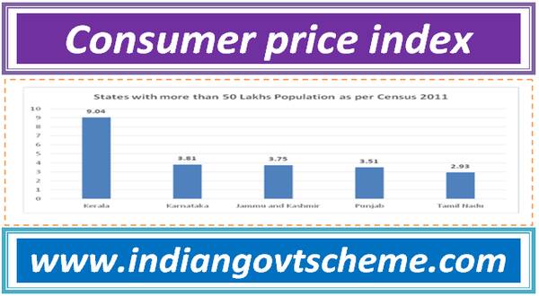 Consumer price index numbers on base 2012=100 for rural, urban and ...